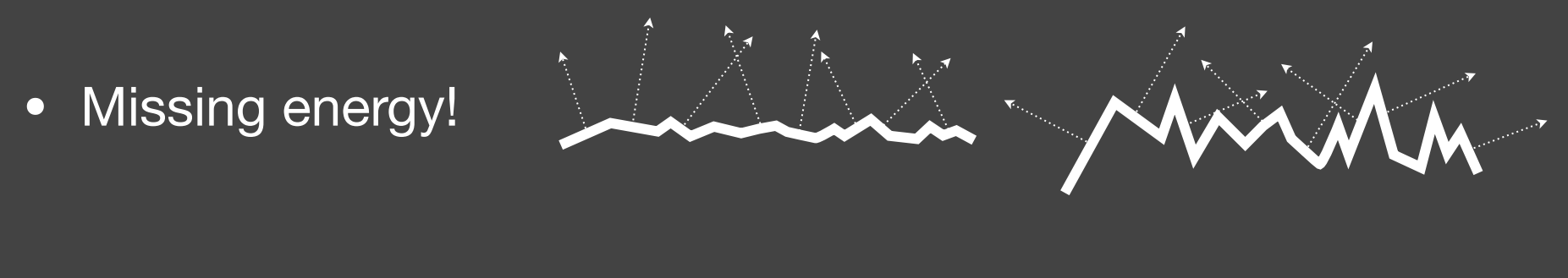 Games202-5 Real-time Physically-based Materials | WhiteTail's Blog